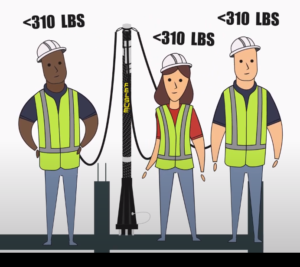 Customer Highlight: The Pelsue Uni-Light Carbon Fiber Fall Arrest Tower ...